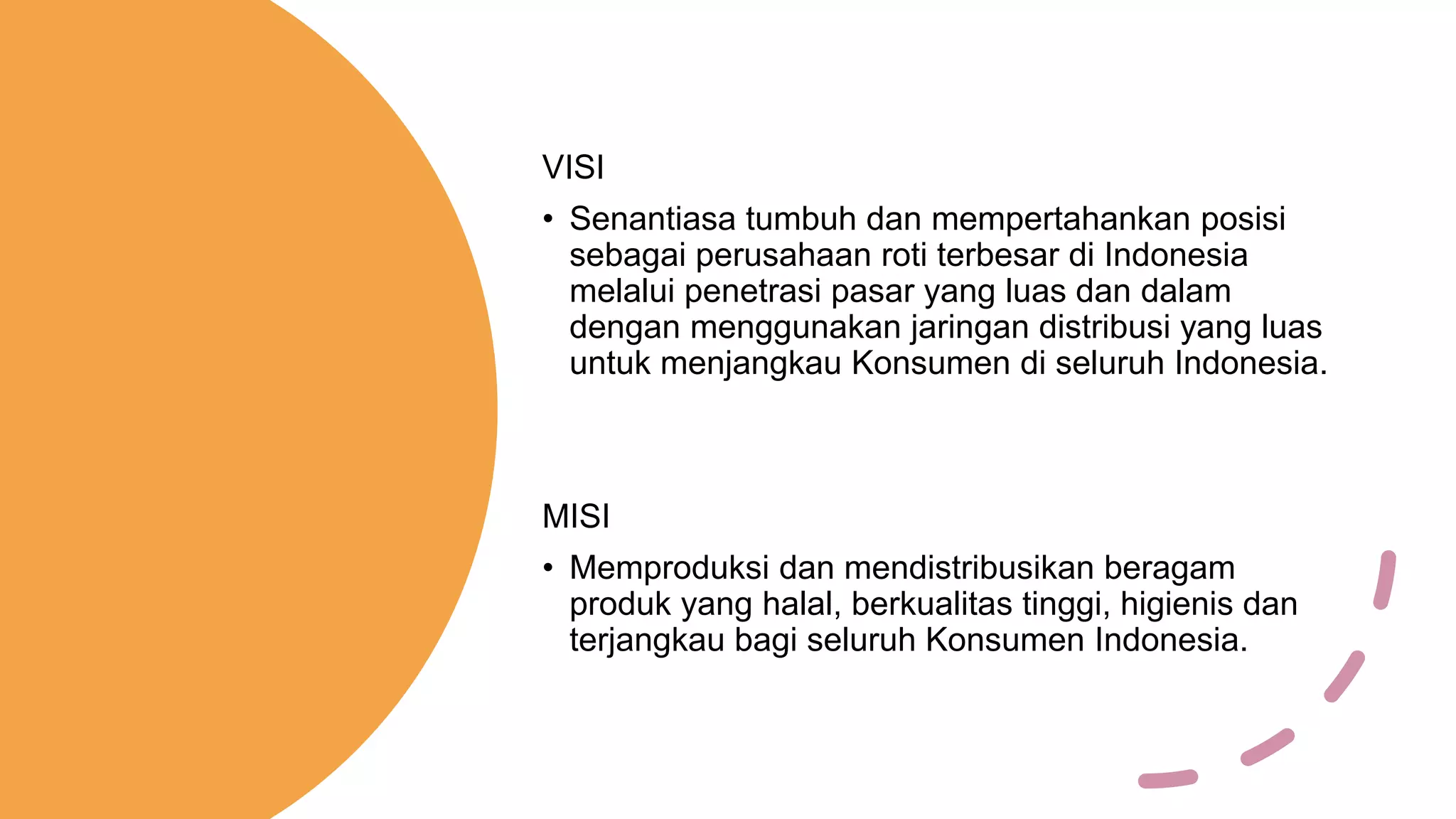 CONTOH IMPLEMENTASI EIS (1).pptx