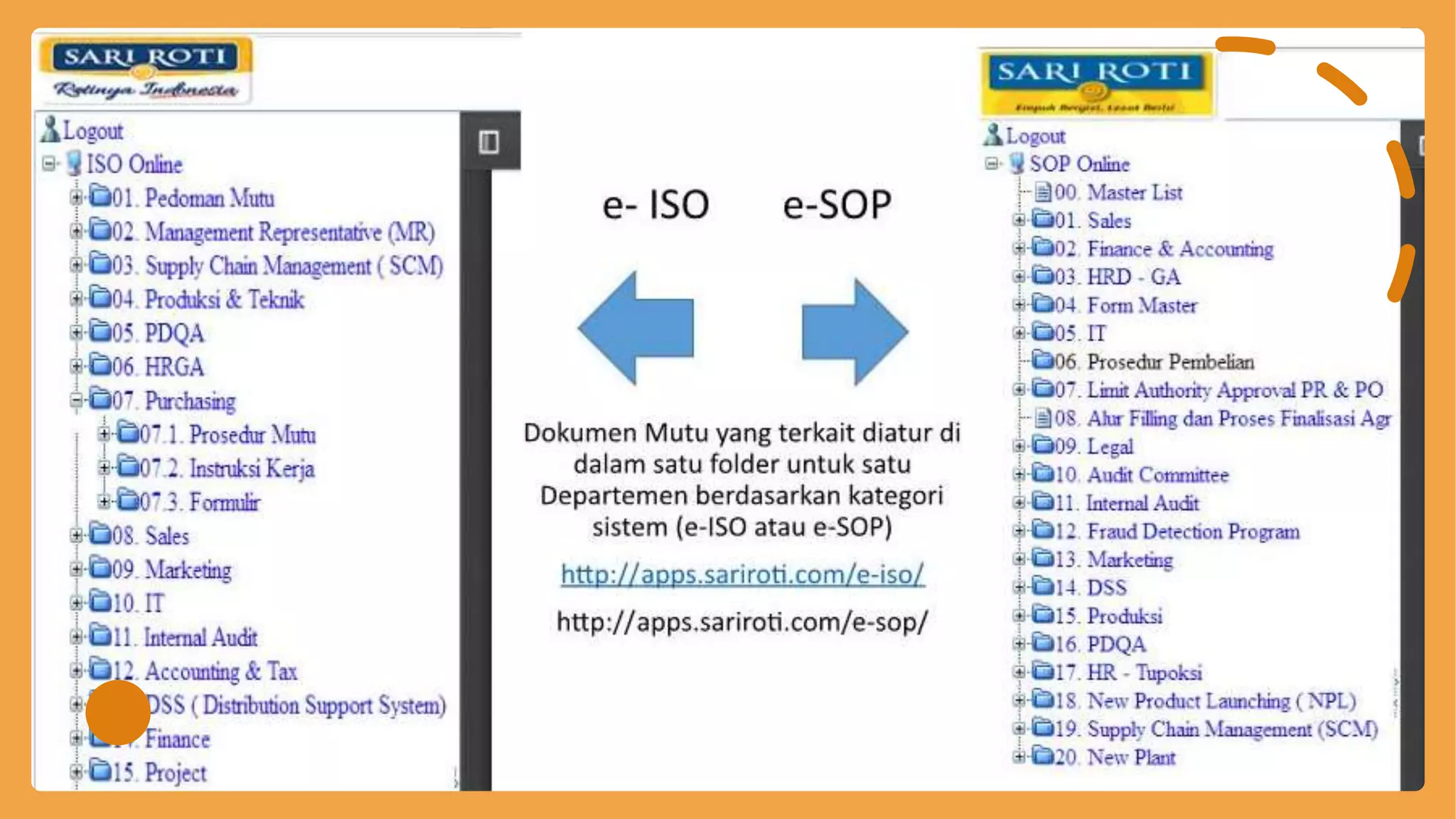 CONTOH IMPLEMENTASI EIS (1).pptx
