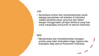 CONTOH IMPLEMENTASI EIS (1).pptx