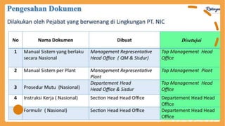 CONTOH IMPLEMENTASI EIS (1).pptx