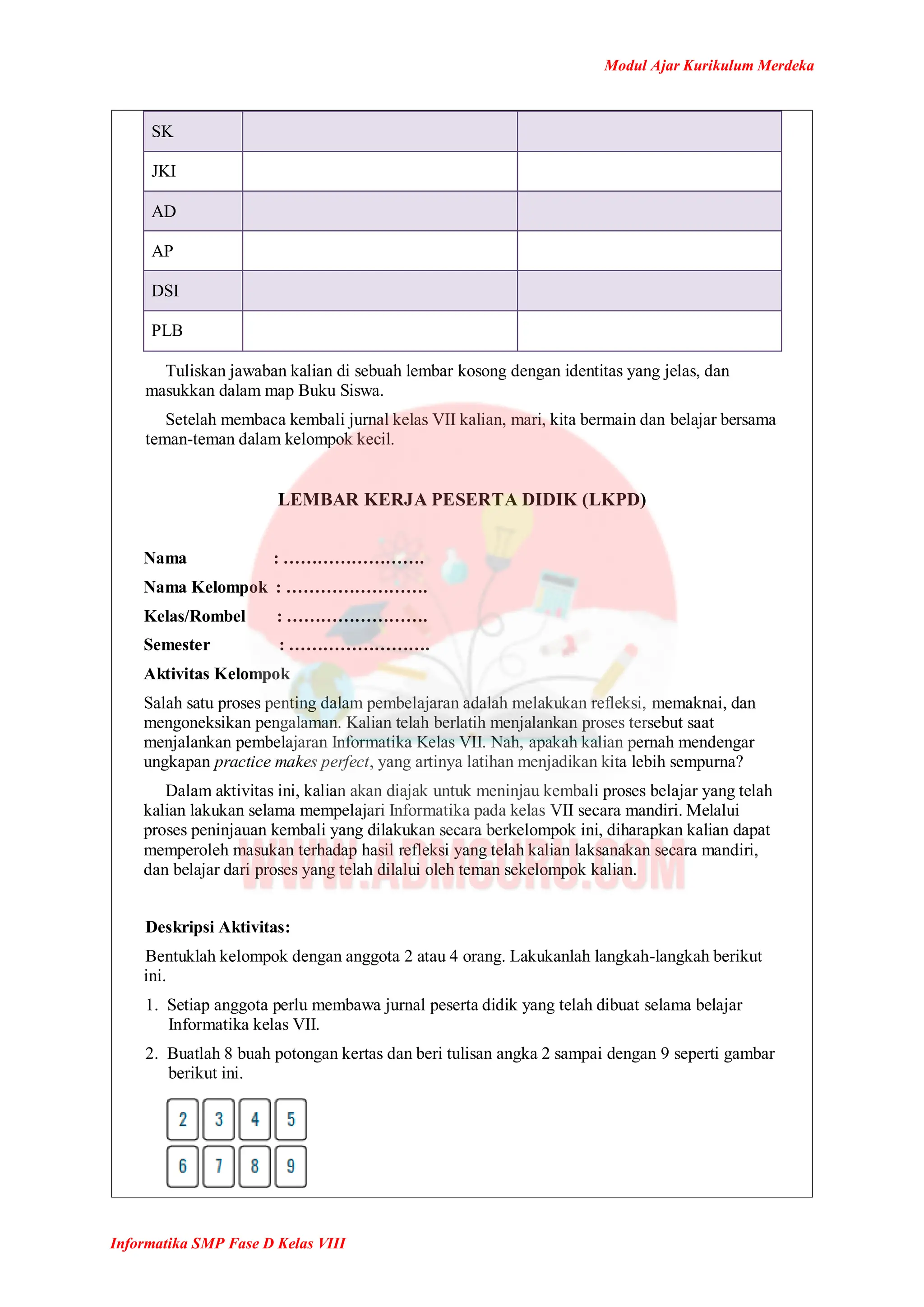 Modul Ajar Informatika Kelas 8 Kurikulum Merdeka | PDF