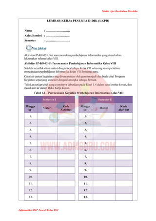 Modul Ajar Informatika Kelas 8 Kurikulum Merdeka | PDF