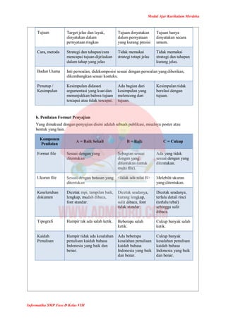 Modul Ajar Informatika Kelas 8 Kurikulum Merdeka | PDF