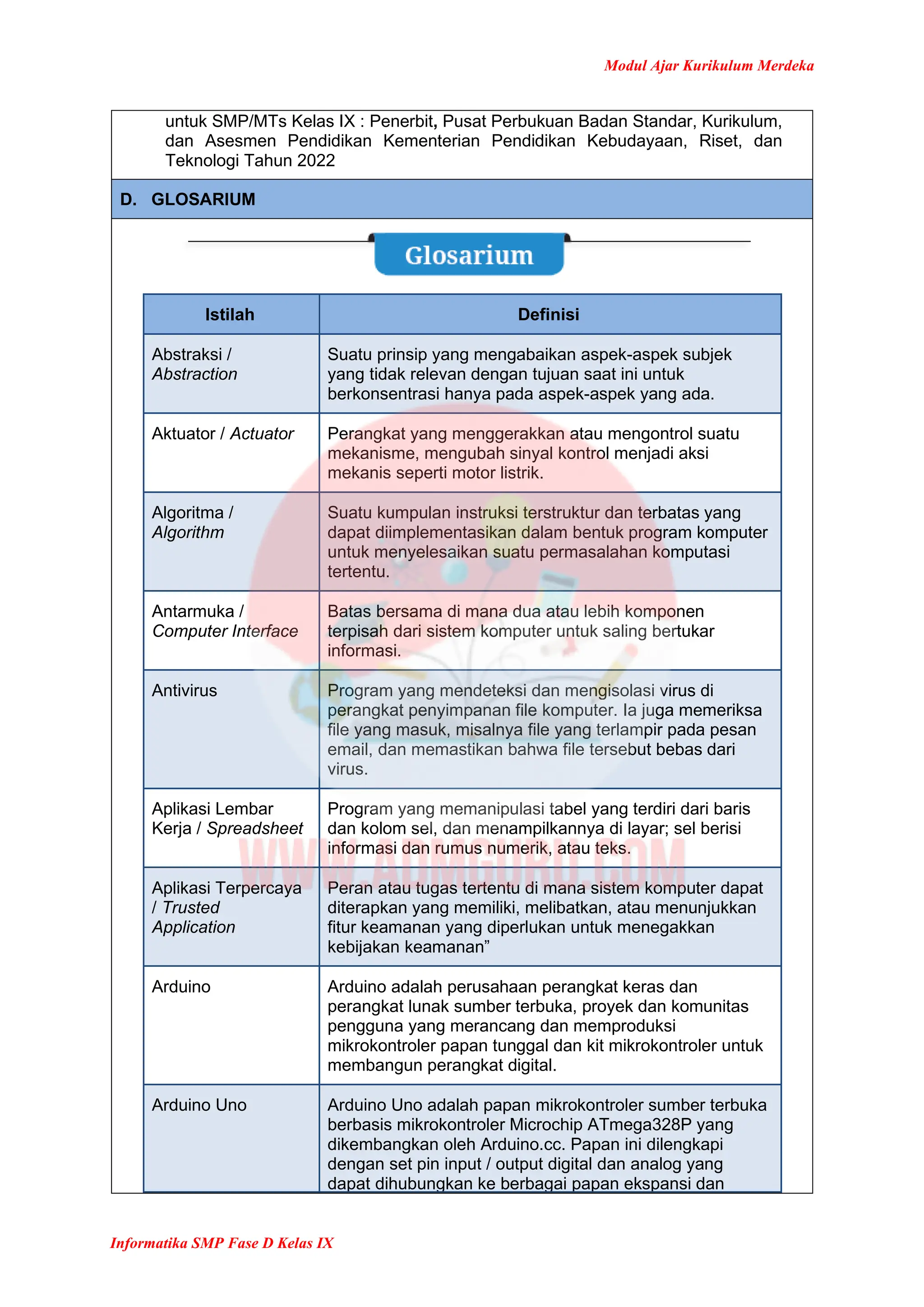 Modul Ajar Informatika Kelas 9 Kurikulum Merdeka | PDF