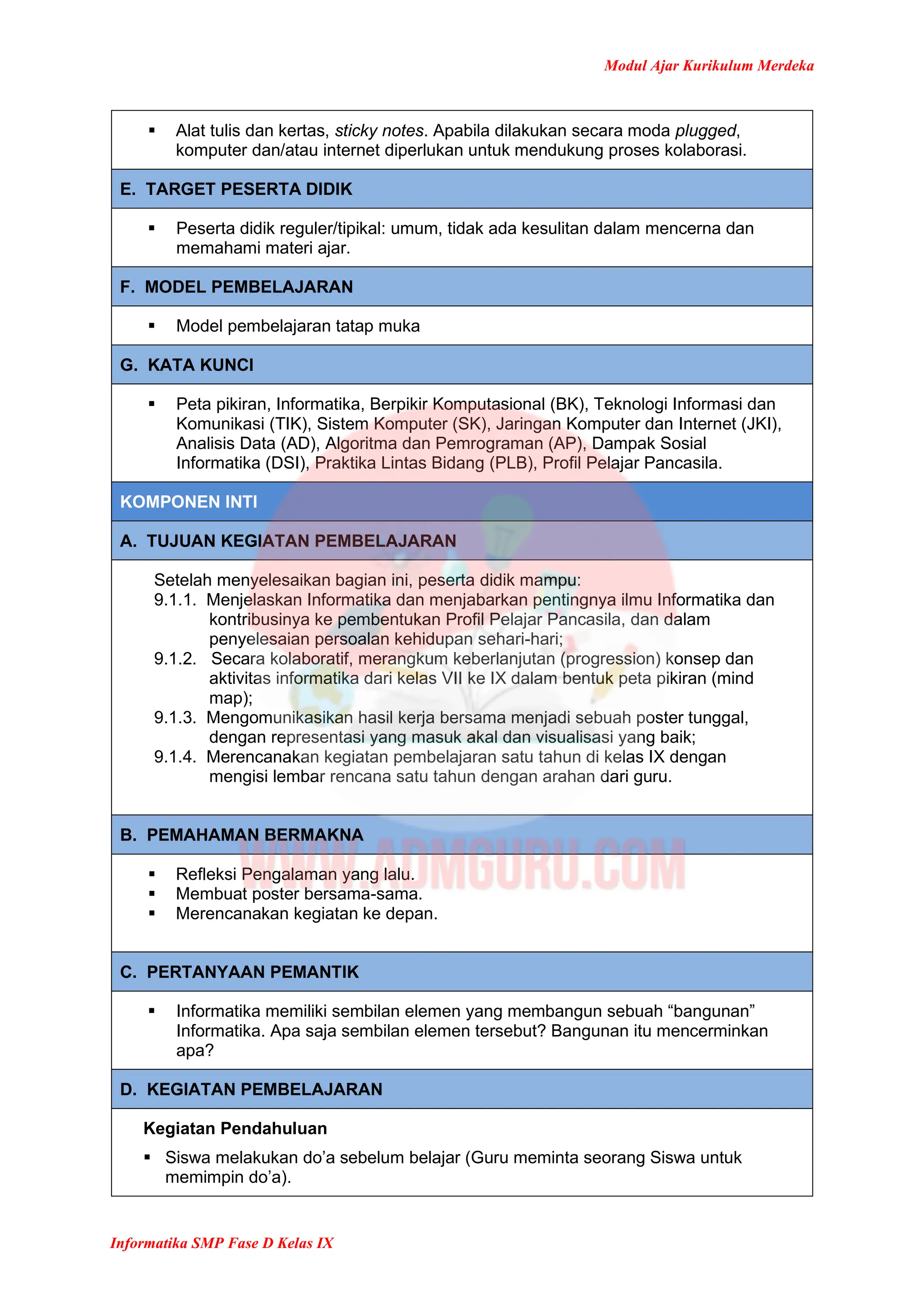 Modul Ajar Informatika Kelas 9 Kurikulum Merdeka | PDF