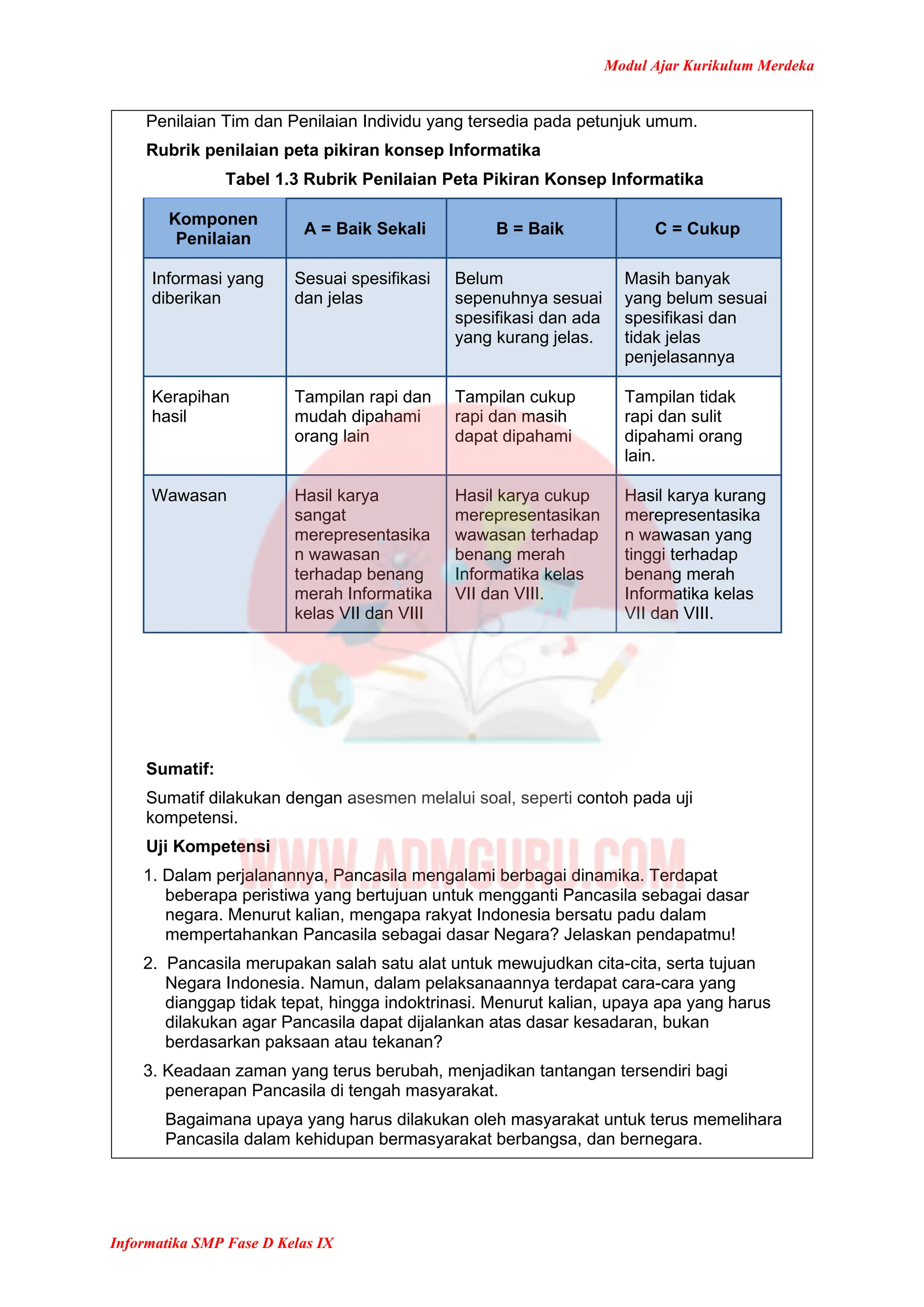 Modul Ajar Informatika Kelas 9 Kurikulum Merdeka | PDF