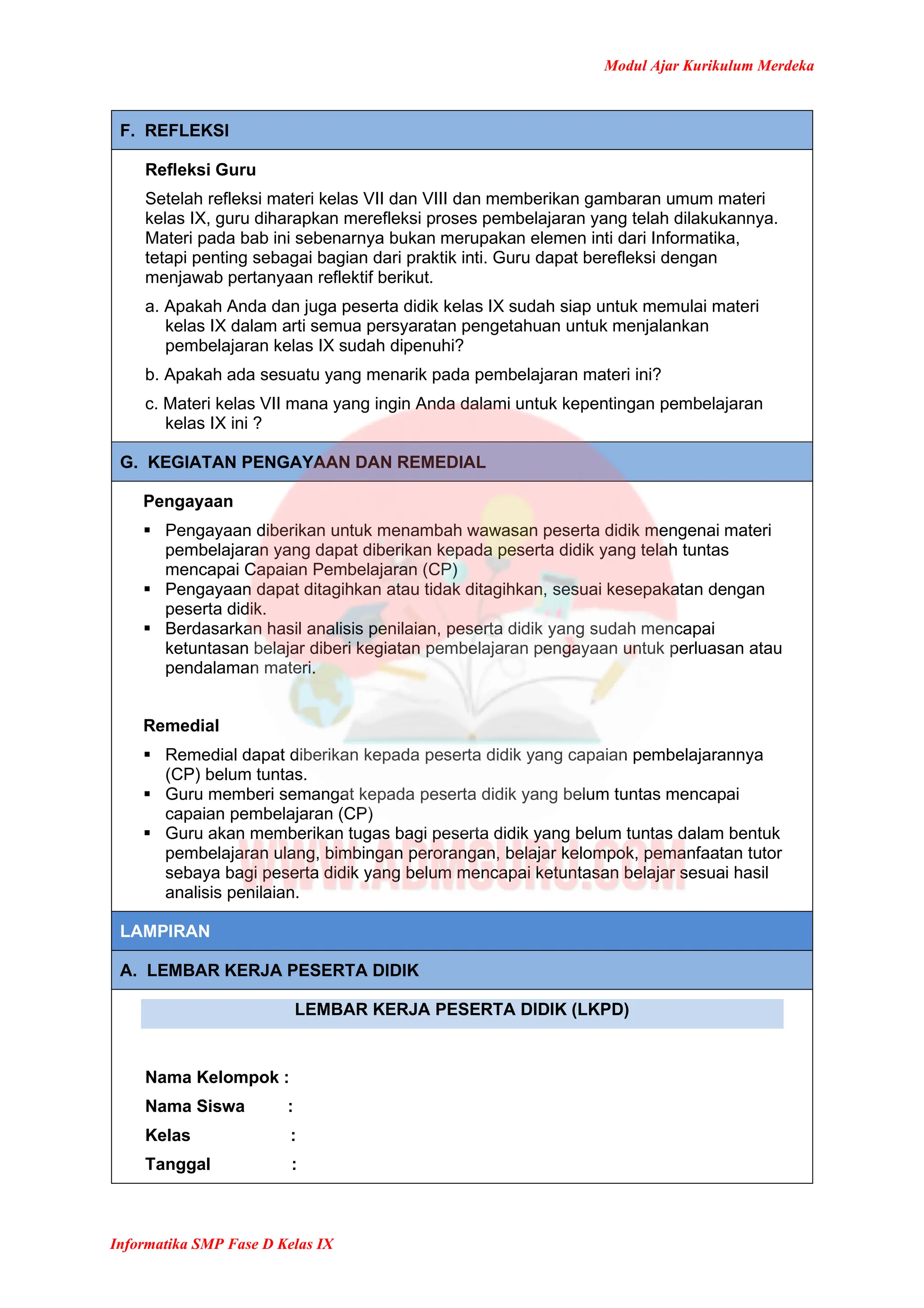 Modul Ajar Informatika Kelas 9 Kurikulum Merdeka | PDF