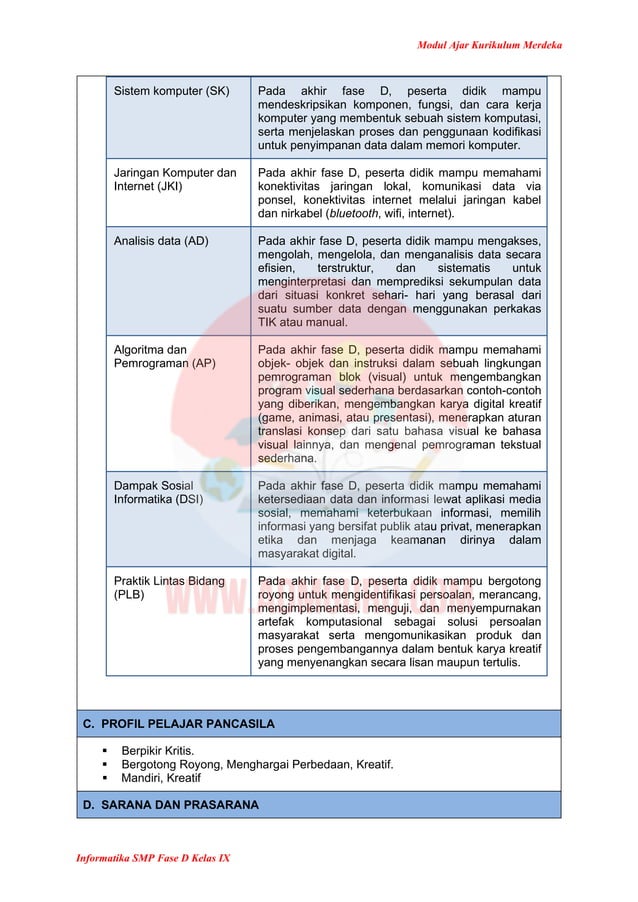 Modul Ajar Informatika Kelas 9 Kurikulum Merdeka | PDF