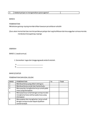 Contoh instrumen | DOCX