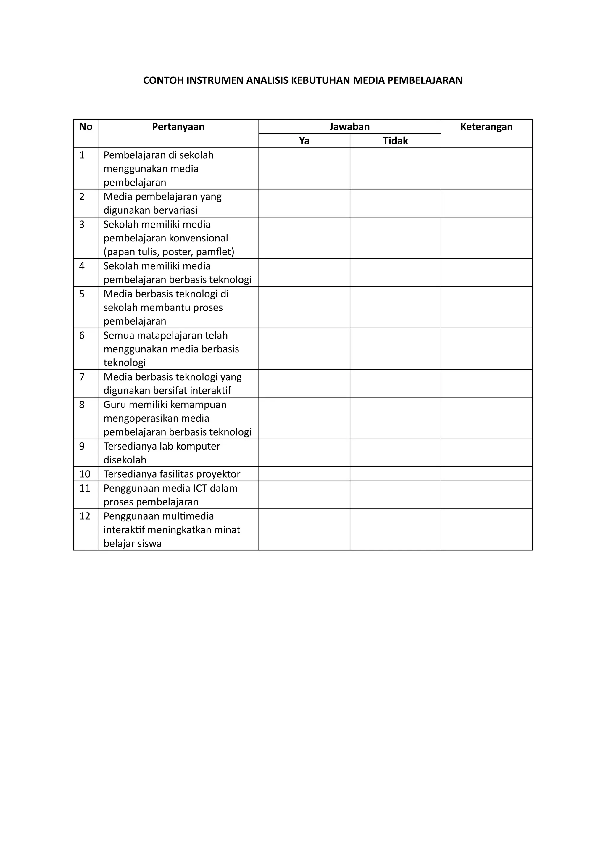 CONTOH INSTRUMEN ANALISIS KEBUTUHAN.docx