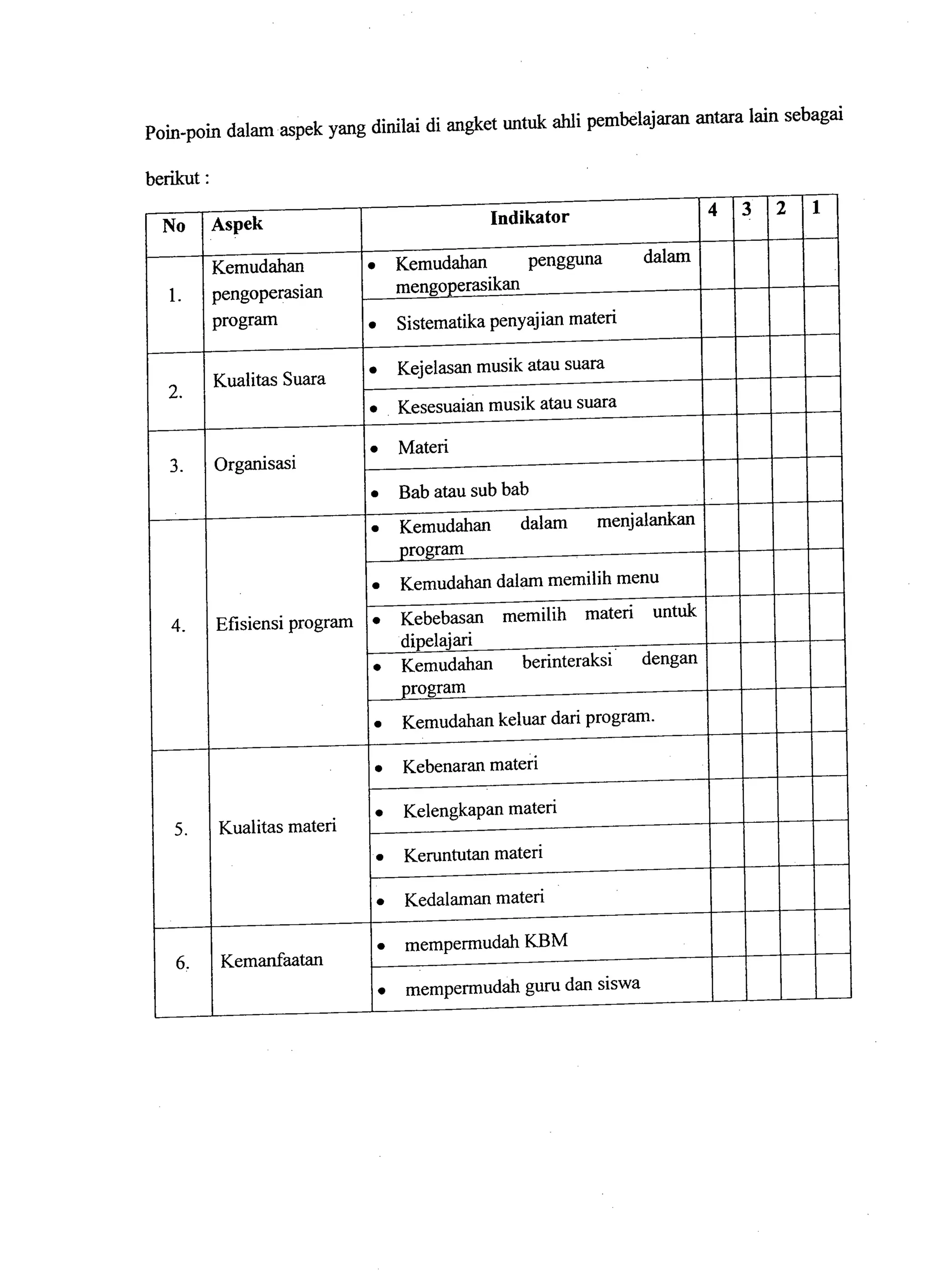 Contoh instrumen penelitian pengembangan | PDF
