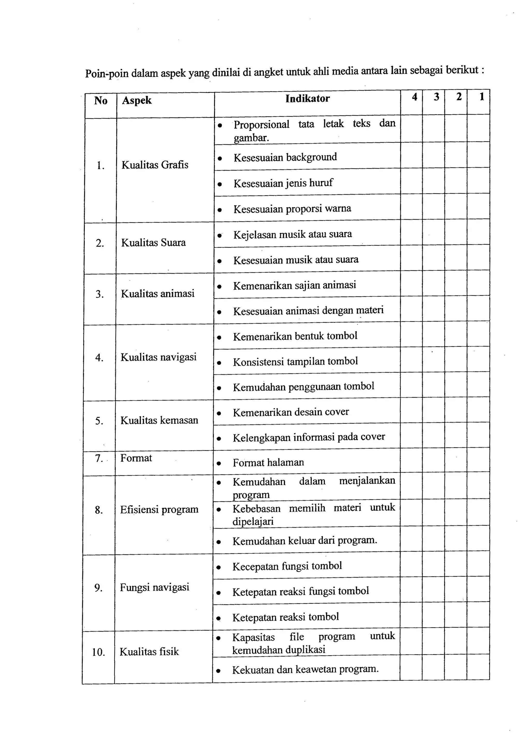 Contoh instrumen penelitian pengembangan | PDF