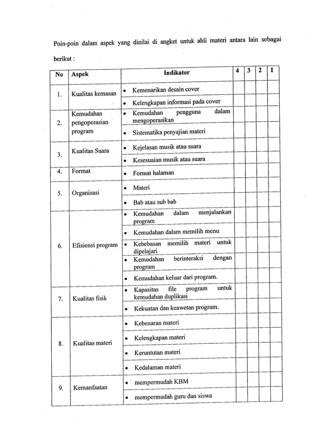Contoh instrumen penelitian pengembangan | PDF