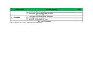 Contoh Instrumen Penilaian (1).docx