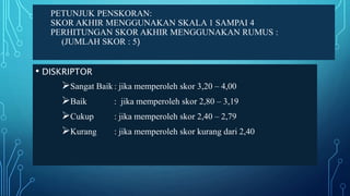 CONTOH INSTRUMEN PENILAIAN TARI .pptx
