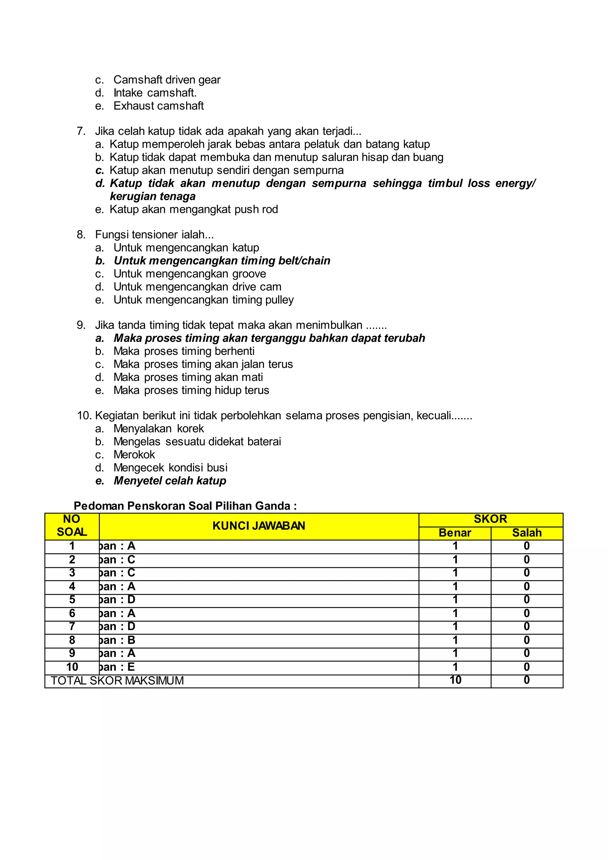 Contoh instrumen penilaian yg ok | DOCX