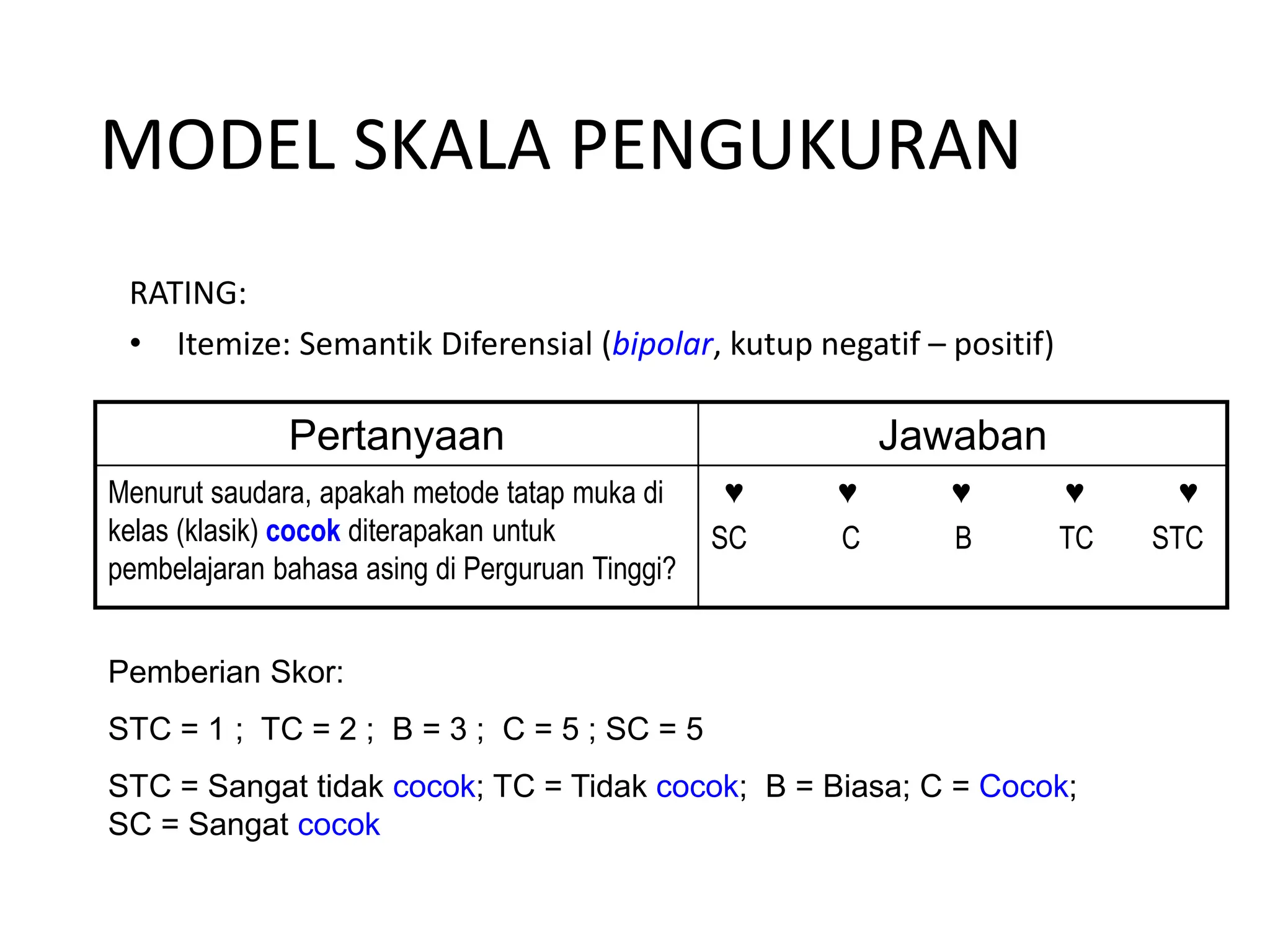 Contoh Instrumen dalam yang harus diperhatikan PTK.pptx