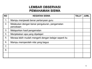 Contoh Instrumen dalam yang harus diperhatikan PTK.pptx