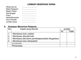 Contoh Instrumen dalam yang harus diperhatikan PTK.pptx
