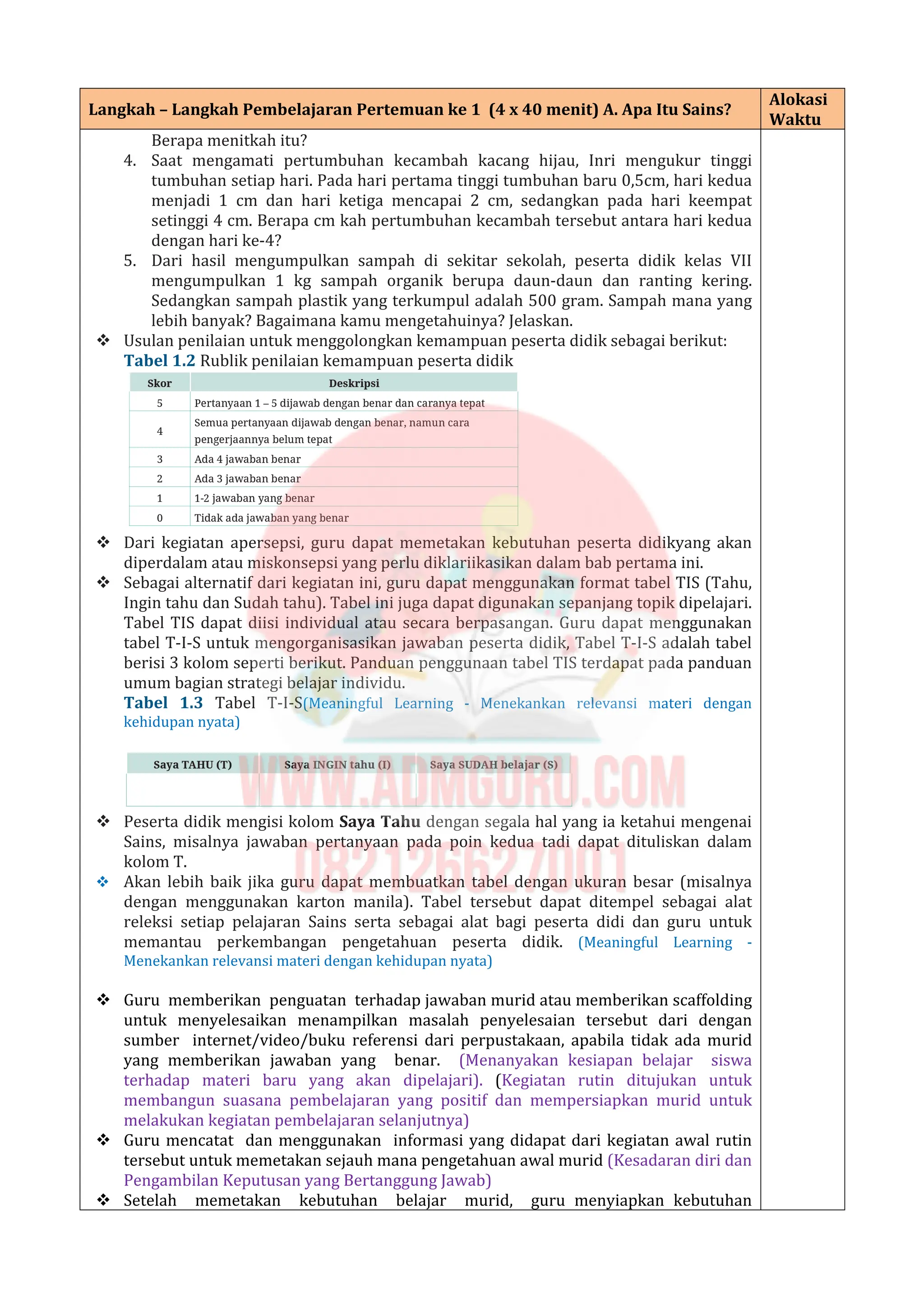 Modul Ajar IPA Kelas 7 Deep Learning Terbaru | PDF