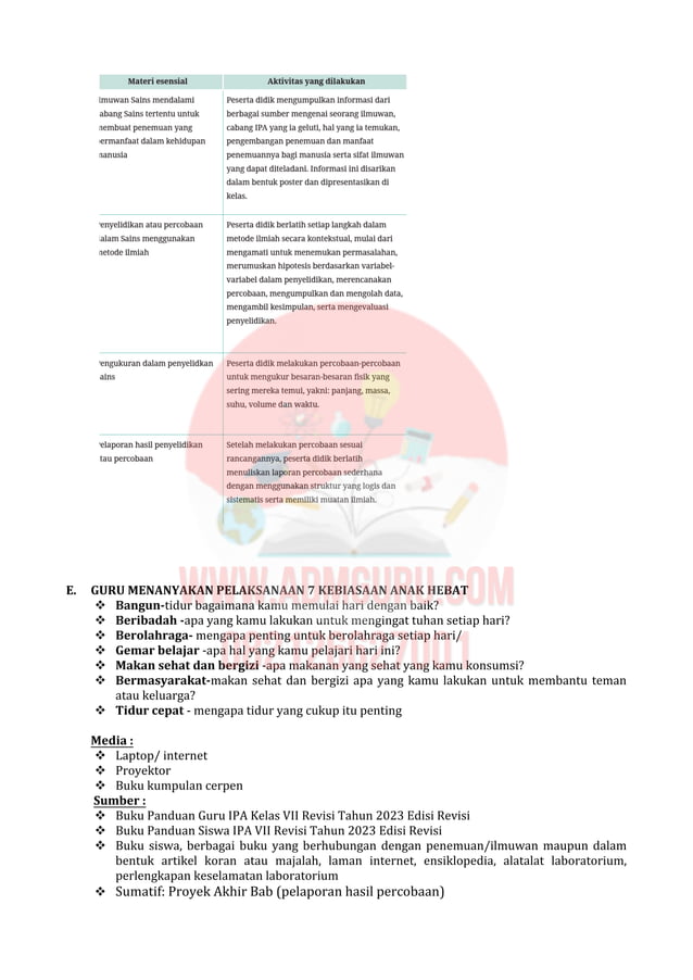 Modul Ajar IPA Kelas 7 Deep Learning Terbaru | PDF