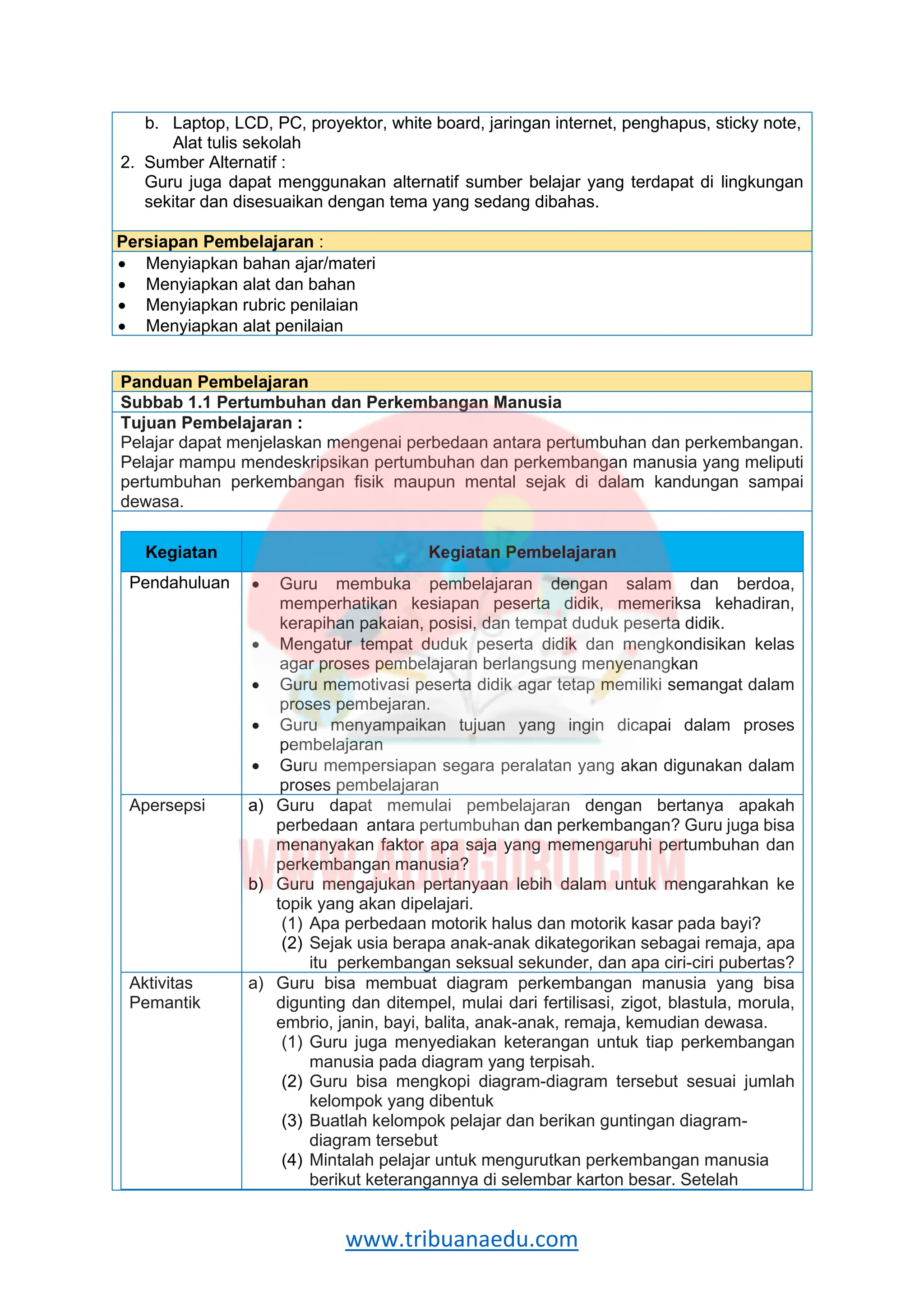 Modul Ajar IPA Kelas 9 Kurikulum Merdeka | PDF