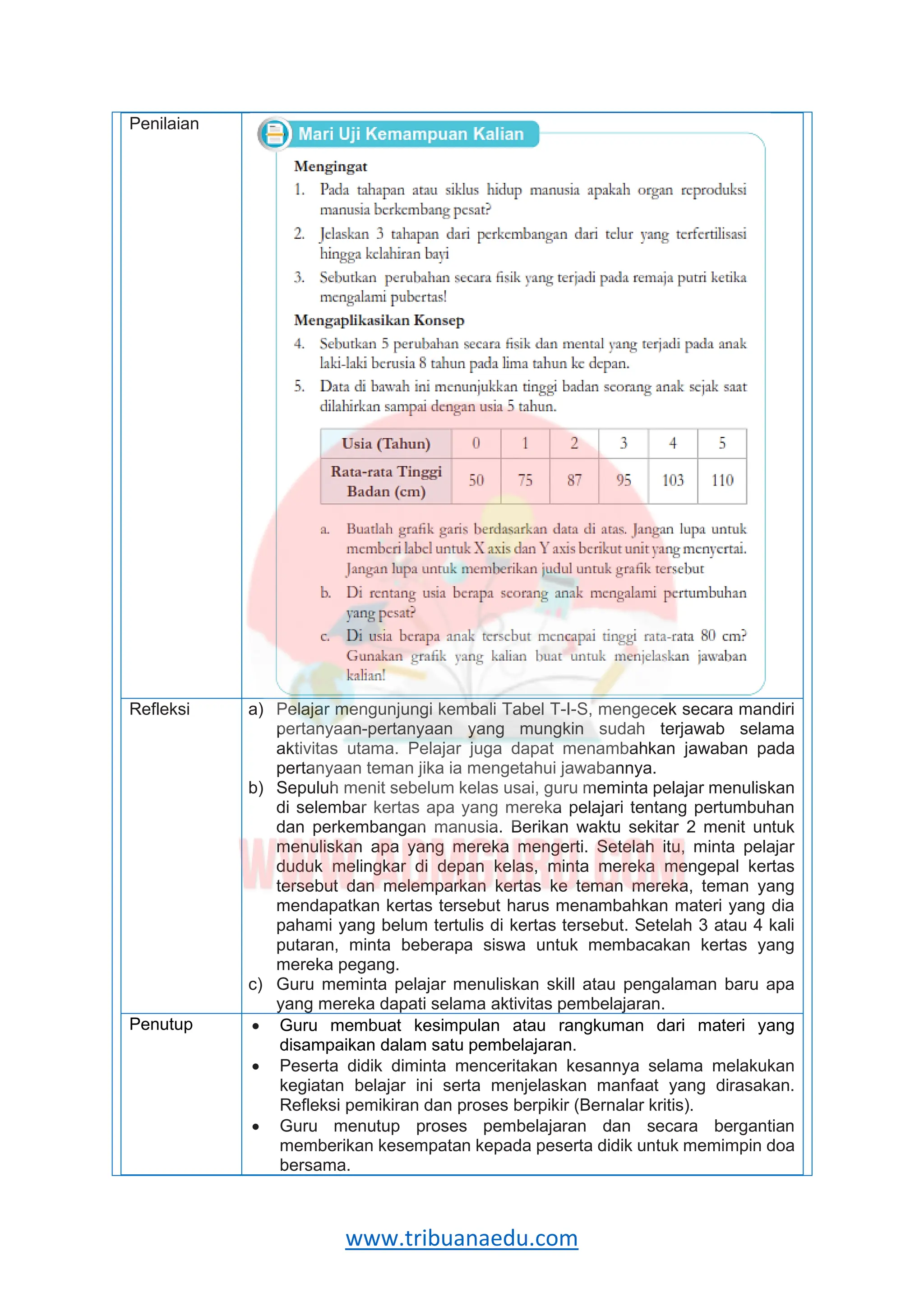 Modul Ajar IPA Kelas 9 Kurikulum Merdeka | PDF Modul Ajar IPA Kelas 9 Kurikulum Merdeka | PDF
