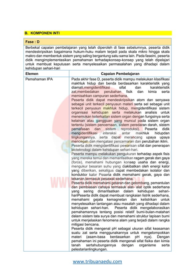 Modul Ajar IPA Kelas 9 Kurikulum Merdeka | PDF