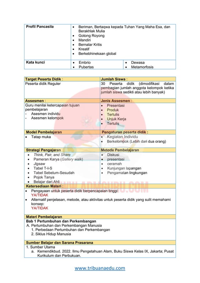 Modul Ajar IPA Kelas 9 Kurikulum Merdeka | PDF