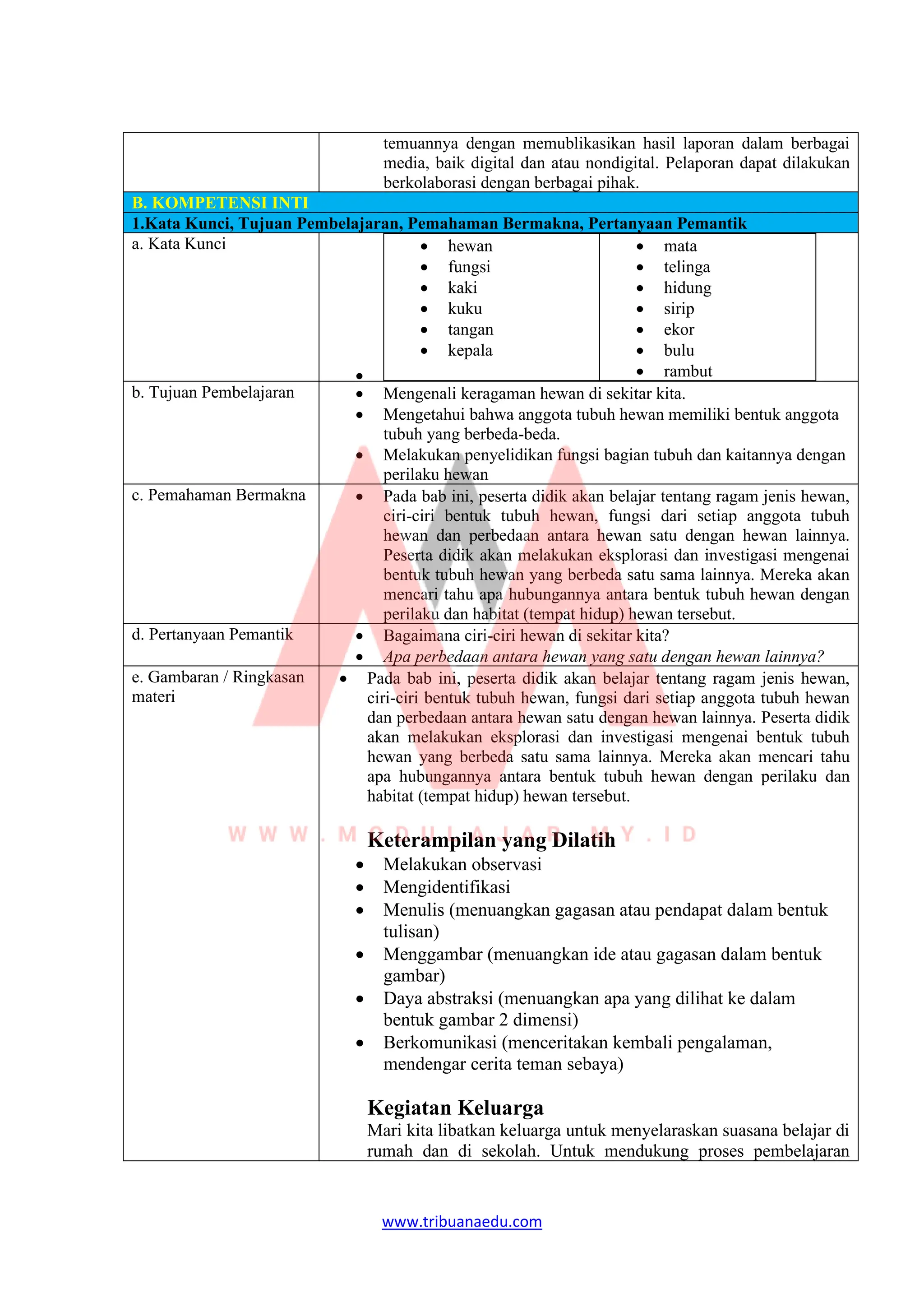 Modul Ajar IPAS Kelas 3 Kurikulum Merdeka | PDF