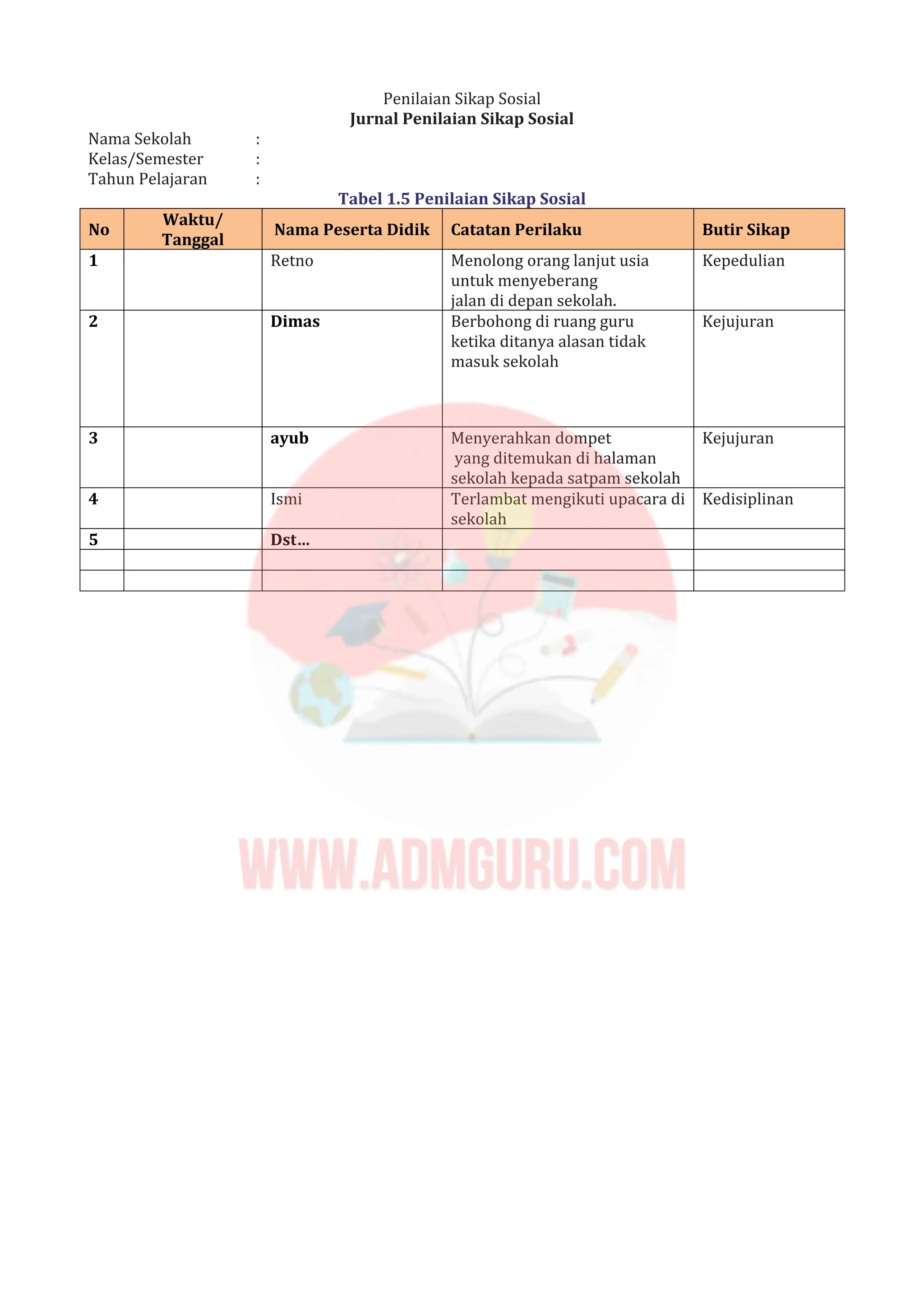 Modul Ajar IPS Kelas 7 Deep Learning | PDF