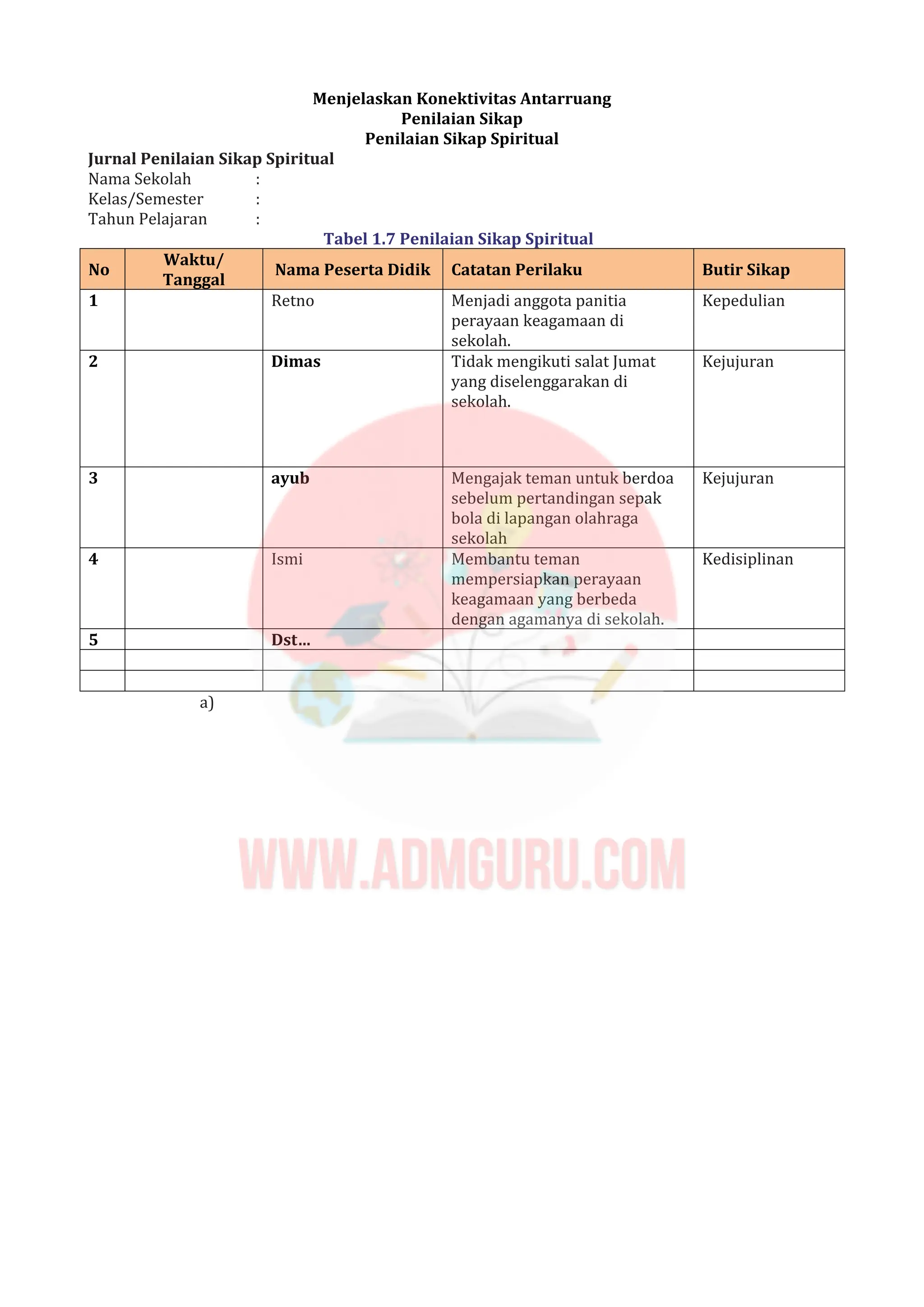 Modul Ajar IPS Kelas 7 Deep Learning | PDF