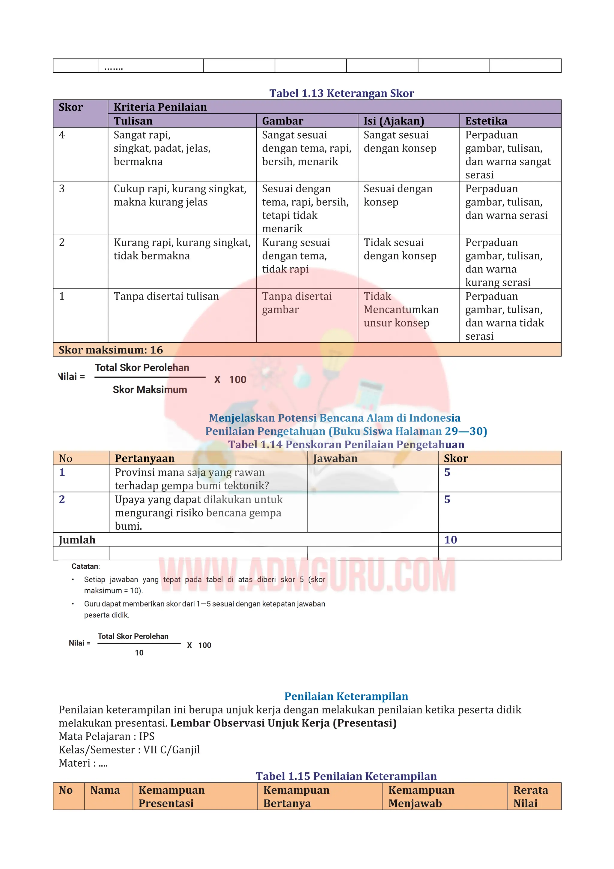 Modul Ajar IPS Kelas 7 Deep Learning | PDF