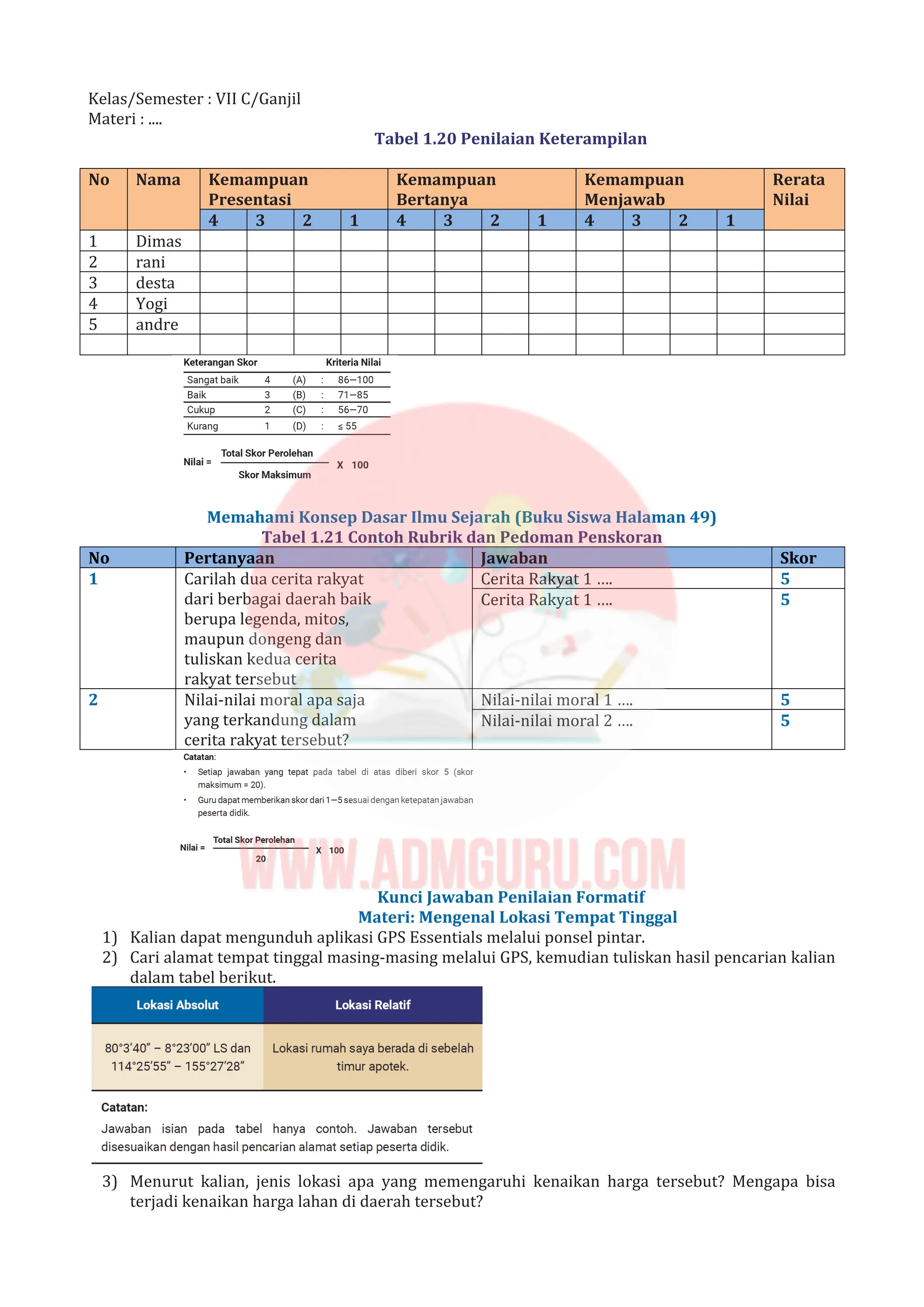 Modul Ajar IPS Kelas 7 Deep Learning | PDF