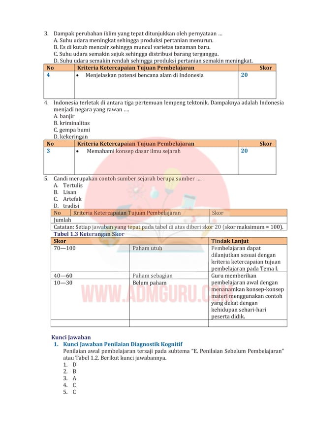 Modul Ajar IPS Kelas 7 Deep Learning | PDF