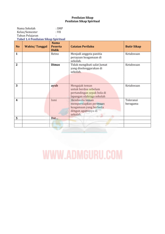 Modul Ajar IPS Kelas 7 Deep Learning | PDF