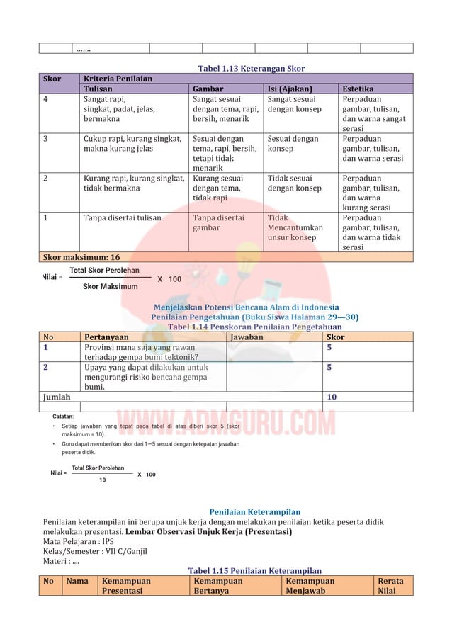Modul Ajar IPS Kelas 7 Deep Learning | PDF