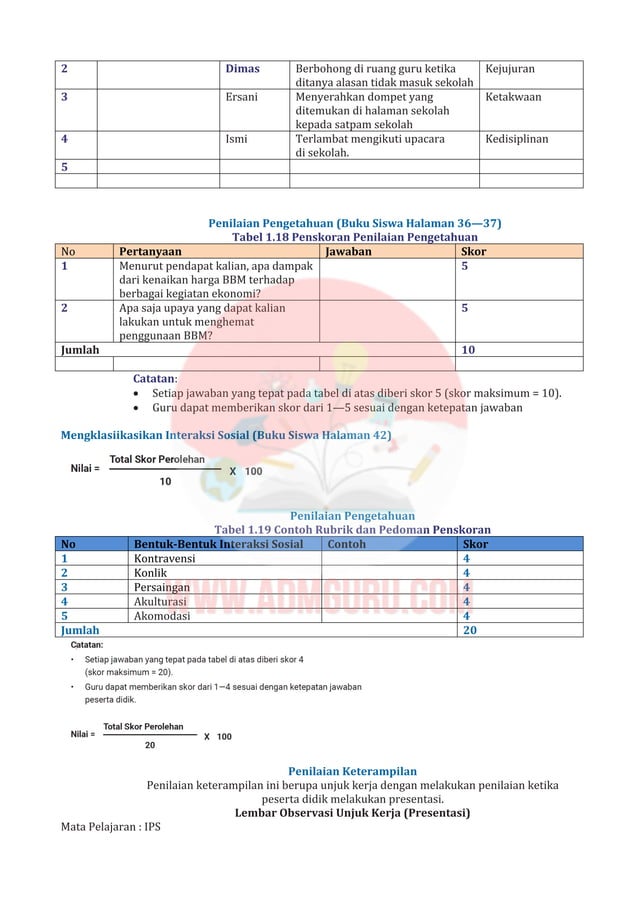 Modul Ajar IPS Kelas 7 Deep Learning | PDF