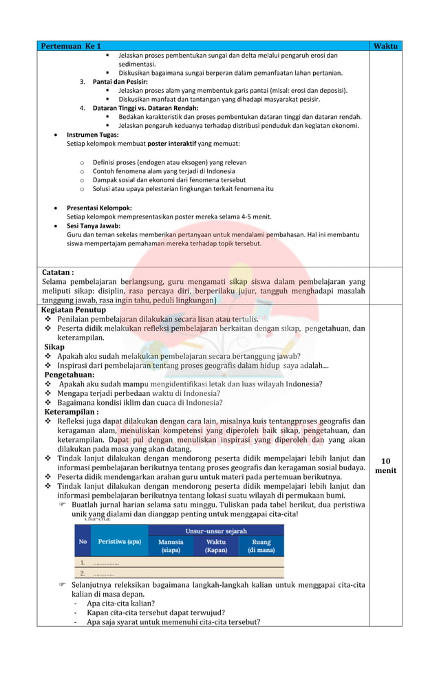 Modul Ajar IPS Kelas 8 Deep Learning | PDF