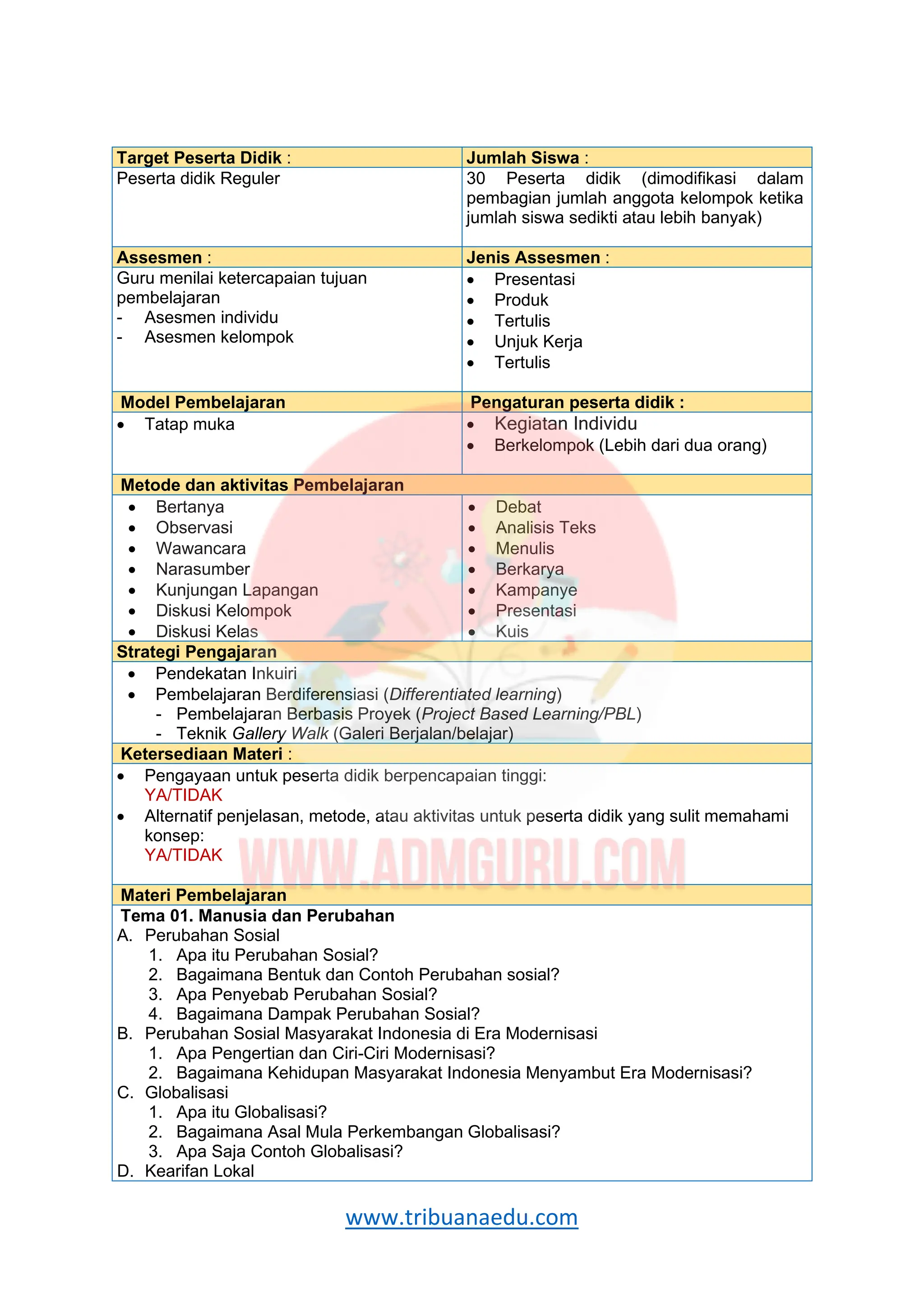 Modul Ajar IPS Kelas 9 Kurikulum Merdeka | PDF