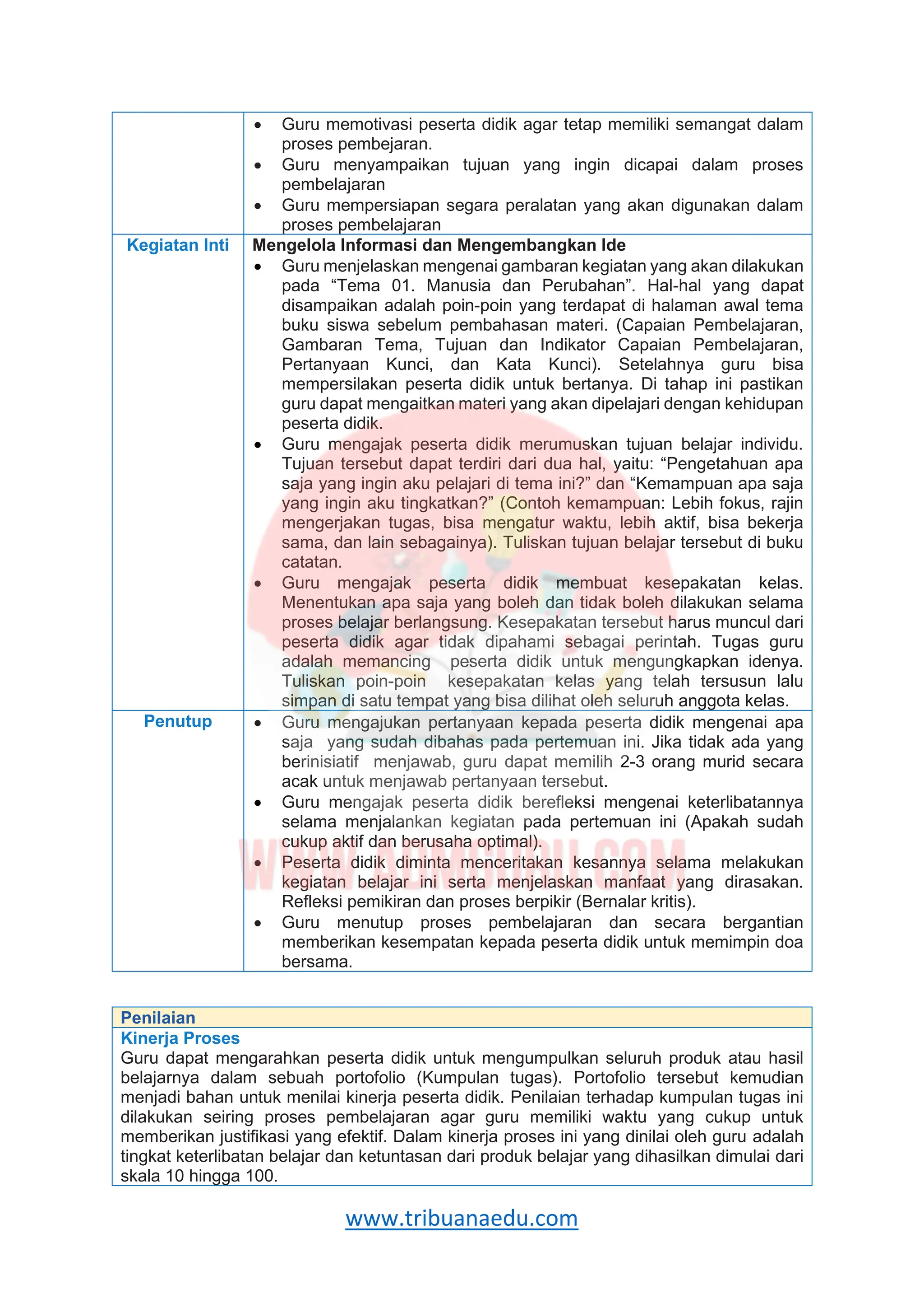 Modul Ajar IPS Kelas 9 Kurikulum Merdeka | PDF