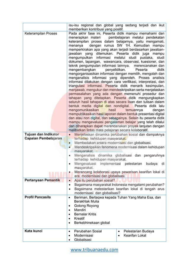 Modul Ajar IPS Kelas 9 Kurikulum Merdeka | PDF