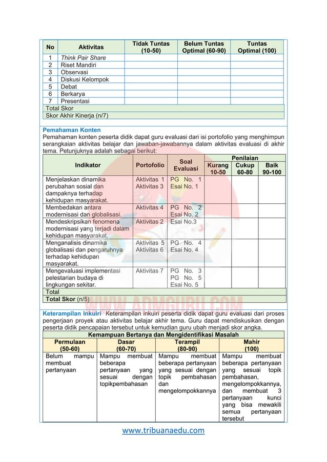 Modul Ajar IPS Kelas 9 Kurikulum Merdeka | PDF