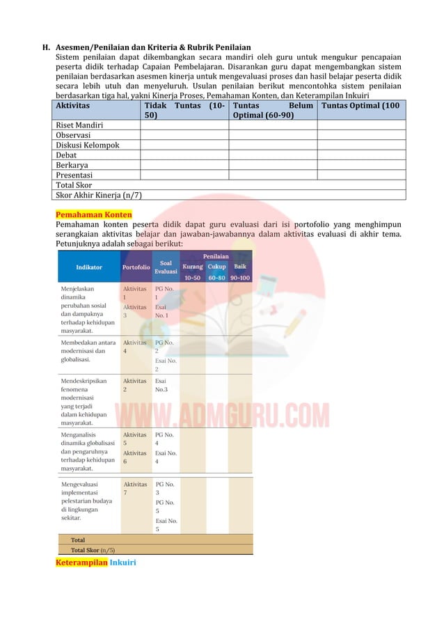 Modul Ajar IPS Kelas 9 Deep Learning | PDF