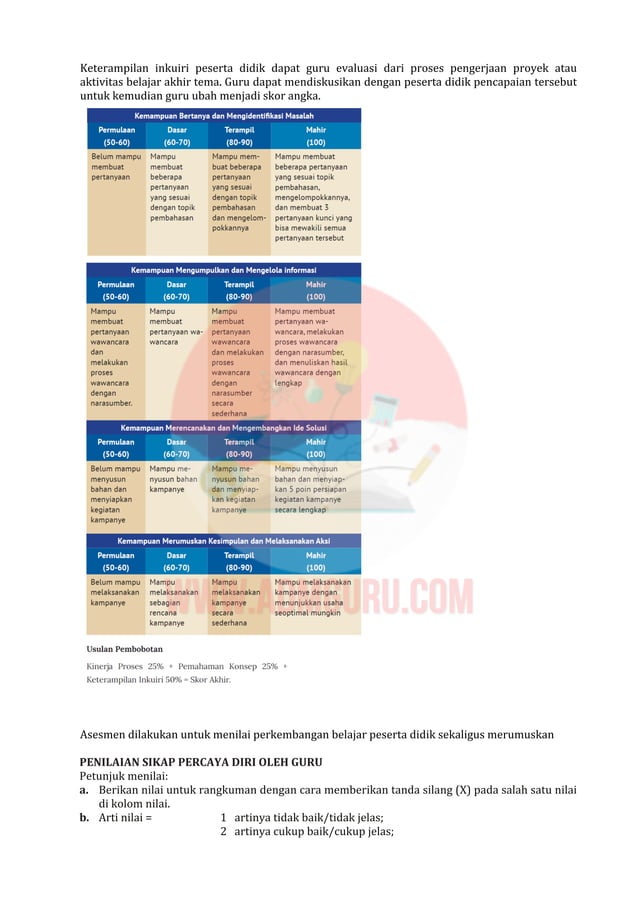 Modul Ajar IPS Kelas 9 Deep Learning | PDF