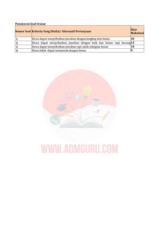 Modul Ajar IPS Kelas 9 Deep Learning | PDF