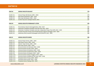 Statistik Kinerja Industri Indonesia 2018 | PPT