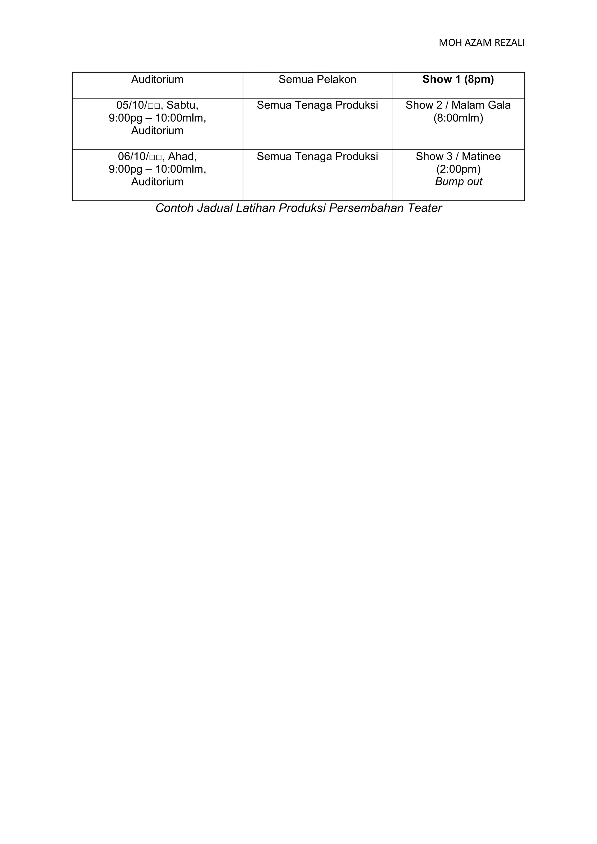 Contoh jadual latihan teater | PDF