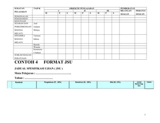 Contoh jadualspesifikasi ujian | PPT