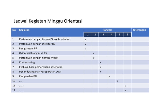 Contoh Jadwal Kegiatan.pdf